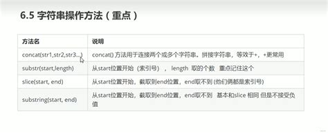 javascript基本语法2 csdn博客