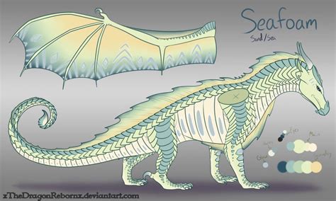 Wings Of Fire Oc Names Seawingnightwing Hybrid Names Hurricane Seawing