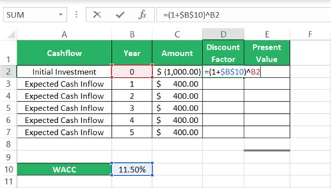 How To Calculate NPV In Excel NPV Formula Explained