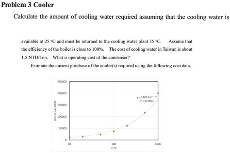SOLVED Problem 3 Cooler Calculate The Amount Of Cooling Water