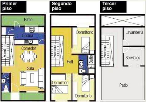 Planos De Casas Gratis Y Departamentos En Venta Ideas Para Construir