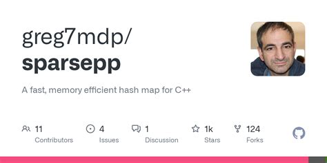 Github Greg7mdpsparsepp A Fast Memory Efficient Hash Map For C
