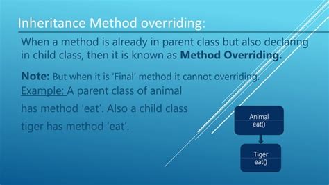 Inheritance In Java Pptx Programming Languages Computing