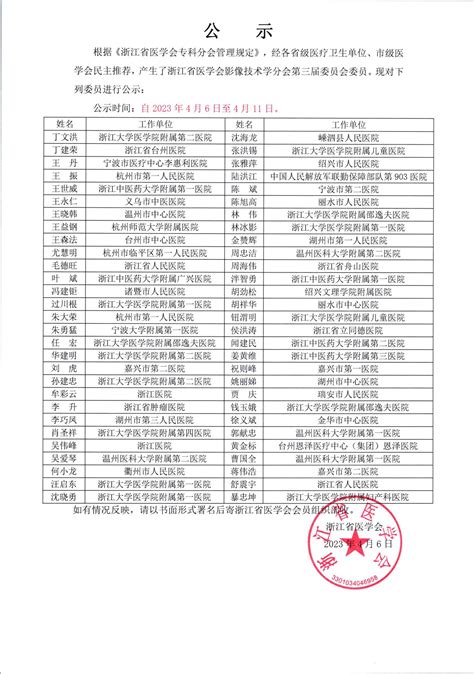 浙江省医学会影像技术学分会第三届委员会委员公示 浙江省医学会