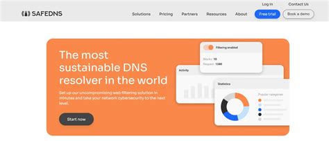 Best Dns Filtering Solutions 2025