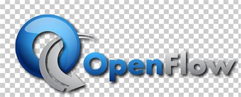 openflow dell software defined networking network switch software defined storage png clipart