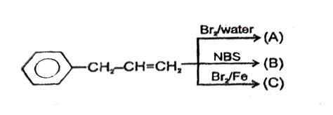 A B And C Respectively Are