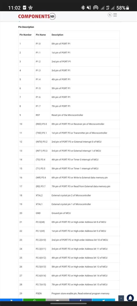 At89c51 Microcontroller 8051 Mcu Programming Guide