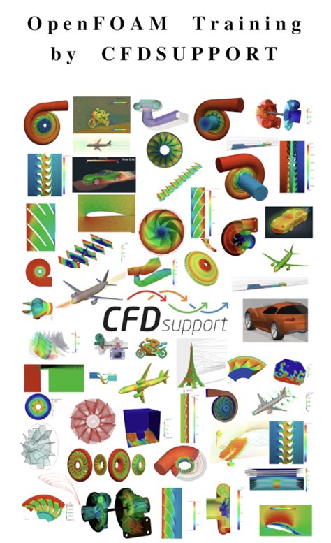 Cae Forum Openfoam Training By Cfdsupport Free For Download