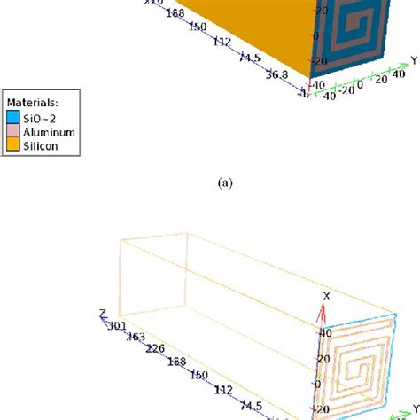 Square Spiral Ring Electrode Silicon Detector Structure A And