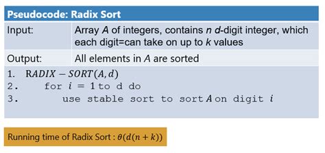 Algoritma Dan Struktur Data Count Sort Dan Radix Sort
