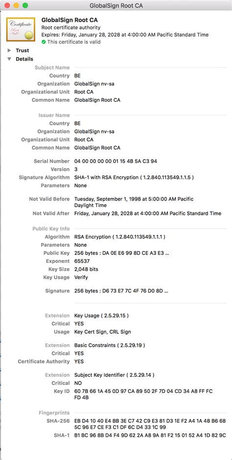 Unable To Get Local Issuer Certificate For Files Pythonhosted Org