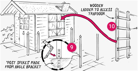 How To Turn Your Shed Into A Fun Treehouse Platform How To Turn Your Shed Into A Fun Treehouse Platform
