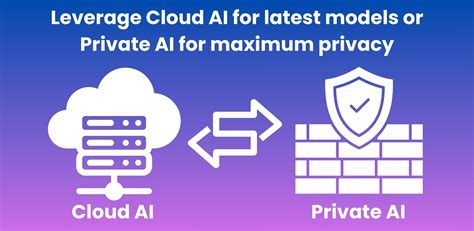 Issue Ai Analytics For Jira Deview Studios
