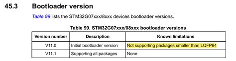 Stm32g070cbt I2c Bootloader Issue Difference Betwe