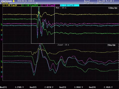 TPS Reset Cause By Noise Power Management Forum Power Management TI E E Support Forums