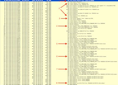 An Introduction To SMB For Network Security Analysts