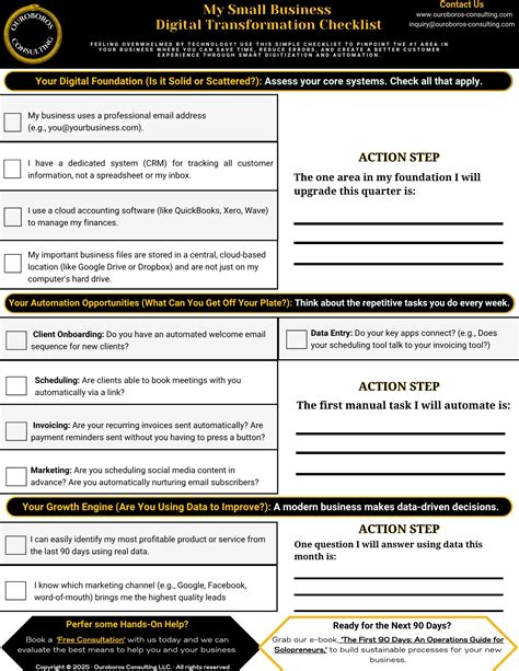 My Small Business Digital Transformation Checklist Ouroboros Consulting Llc