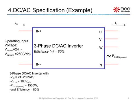 Dc Ac 3 Phase Inverter Ltspice Model Ppt