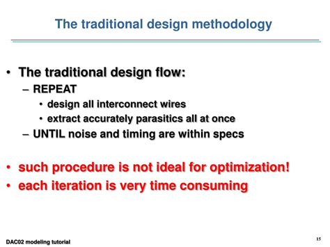 Ppt Reduced Order Modeling Of Parameterized And Distributed Systems