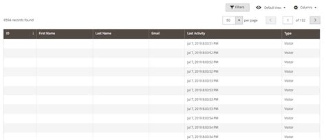 Magento223 Magento 2 Online Customer Data Not Showing Magento