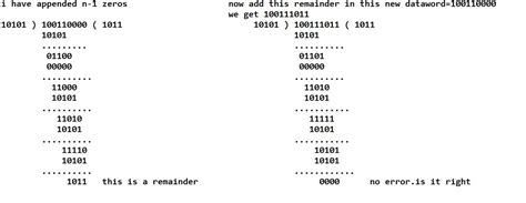crc16 computer networking error detction cyclic redundancy check
