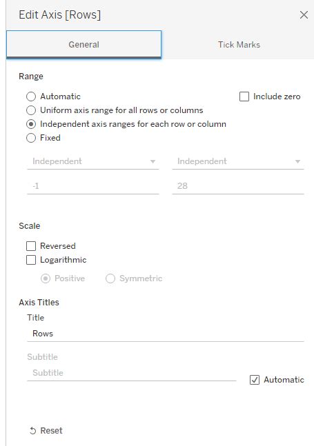 How To Create A Unit Chart With 4 Table Calculations The Data Babe Down Under