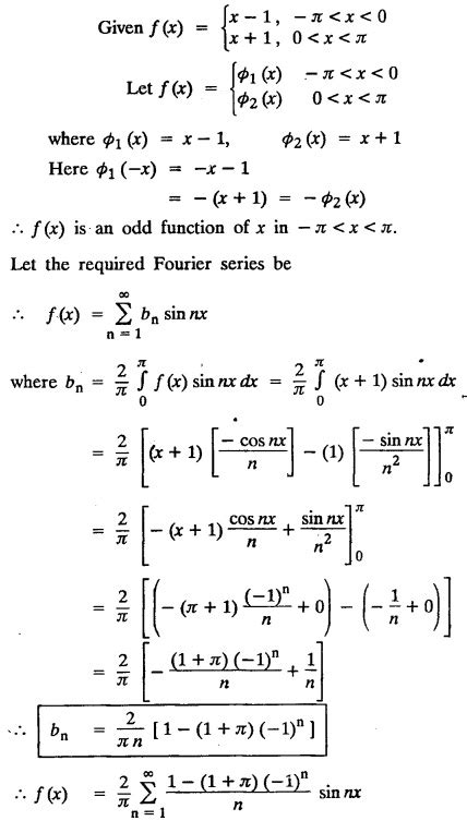 Odd And Even Functions Definition Example Waveform With Solved