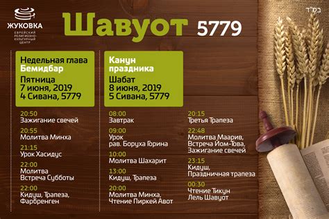 Праздник Шавуот Расписание ЖУКОВКА Еврейский центр Синагога