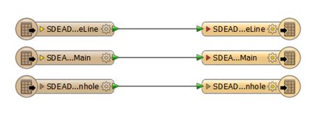 Enterprise Geodatabase Copy Multiple Feature Classes In FME Without Merging Geographic