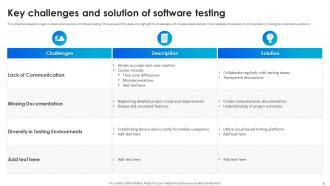Software Testing Techniques For Quality Enhancement Powerpoint