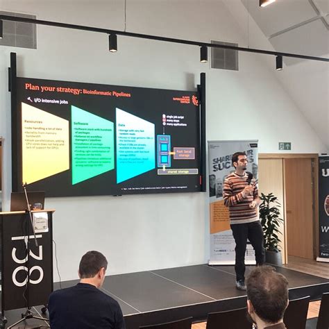 Vsc Vlaams Supercomputer Centrum On Linkedin Vscuserday2024 Hpc Datavalidation Gpus