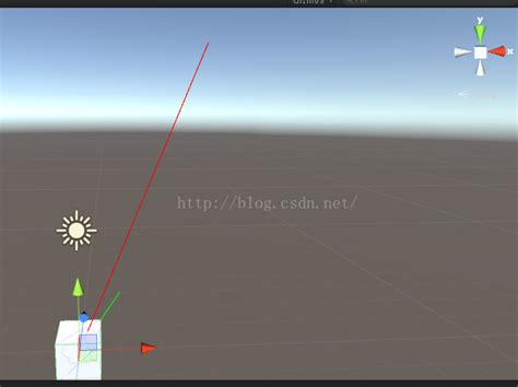 Unity3d矩阵变换详解 Csdn博客