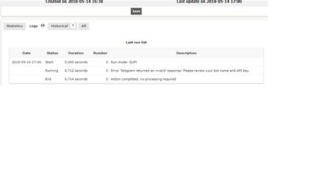 Error Telegram Returned An Invalid Response Please Review Your Bot