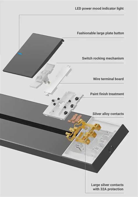 Understanding Power Rail And Power Track Systems Wowsocket Track Socket