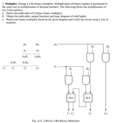 solved lab 4 binary adder subtractor and multiplier ics