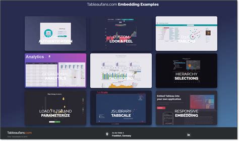 How To Get Started With Embedding Tableau Tableaufans