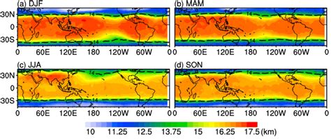 Seasonal Averaged Lapse Rate Tropopause Height Maps For A Djf B