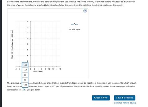 Solved 4 Deriving Net Exports By Definition Net Exports Chegg Com