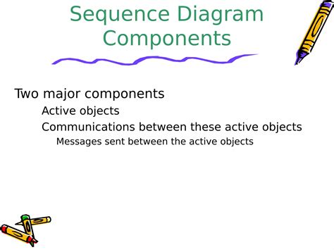 Sequence Diagrams Ppt