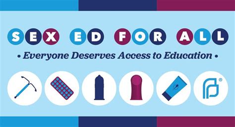 All About SEX Education