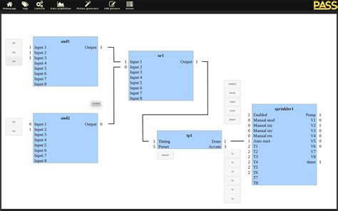Downloads Pass Process Automation Supervisor System