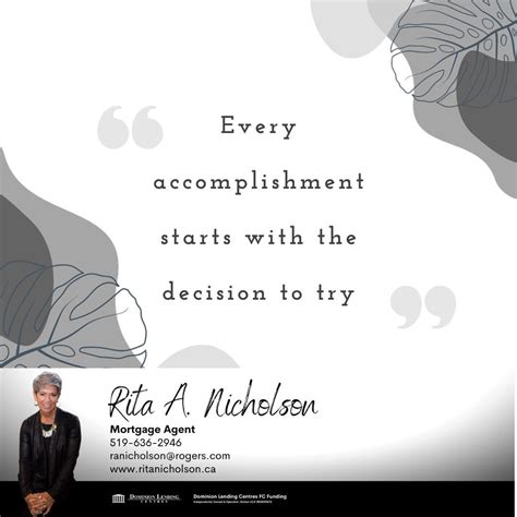 Success May Not Come Easy But Neither Does Giving Up Keep Trying