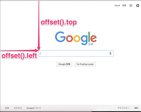 Jqueryのoffset で表示位置の取得と要素の移動