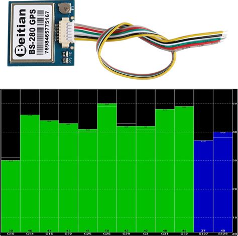 gps module gps neo 6m ar duino gps drone microcontroller gps receiver