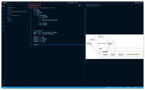 【vscode】画出逻辑清晰的uml 鱼汤泡饭 博客园 【vscode】画出逻辑清晰的uml 鱼汤泡饭 博客园