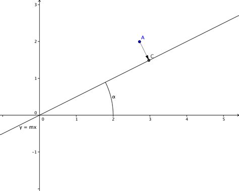 Linear Transformation For Projection Of A Point On A Line Mathematics