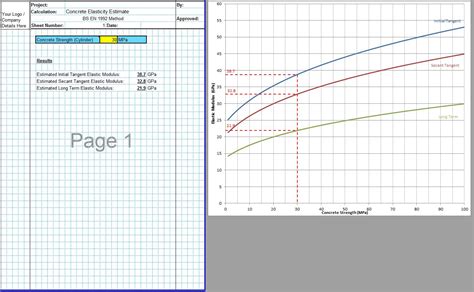 Modulus Of Elasticity Of Concrete Spreadsheet Civilweb Spreadsheets