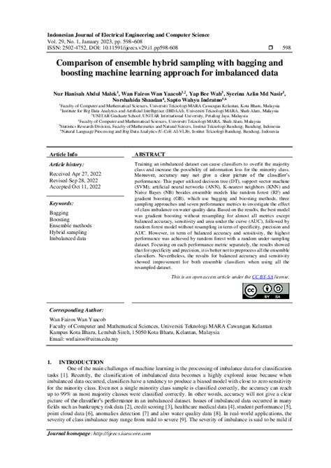 Pdf Comparison Of Ensemble Hybrid Sampling With Bagging And Boosting