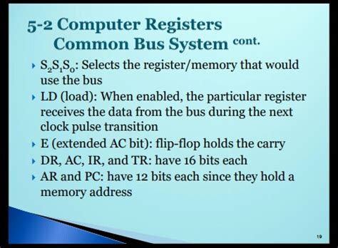 Common Bus System In Computer Organisation And Architecture